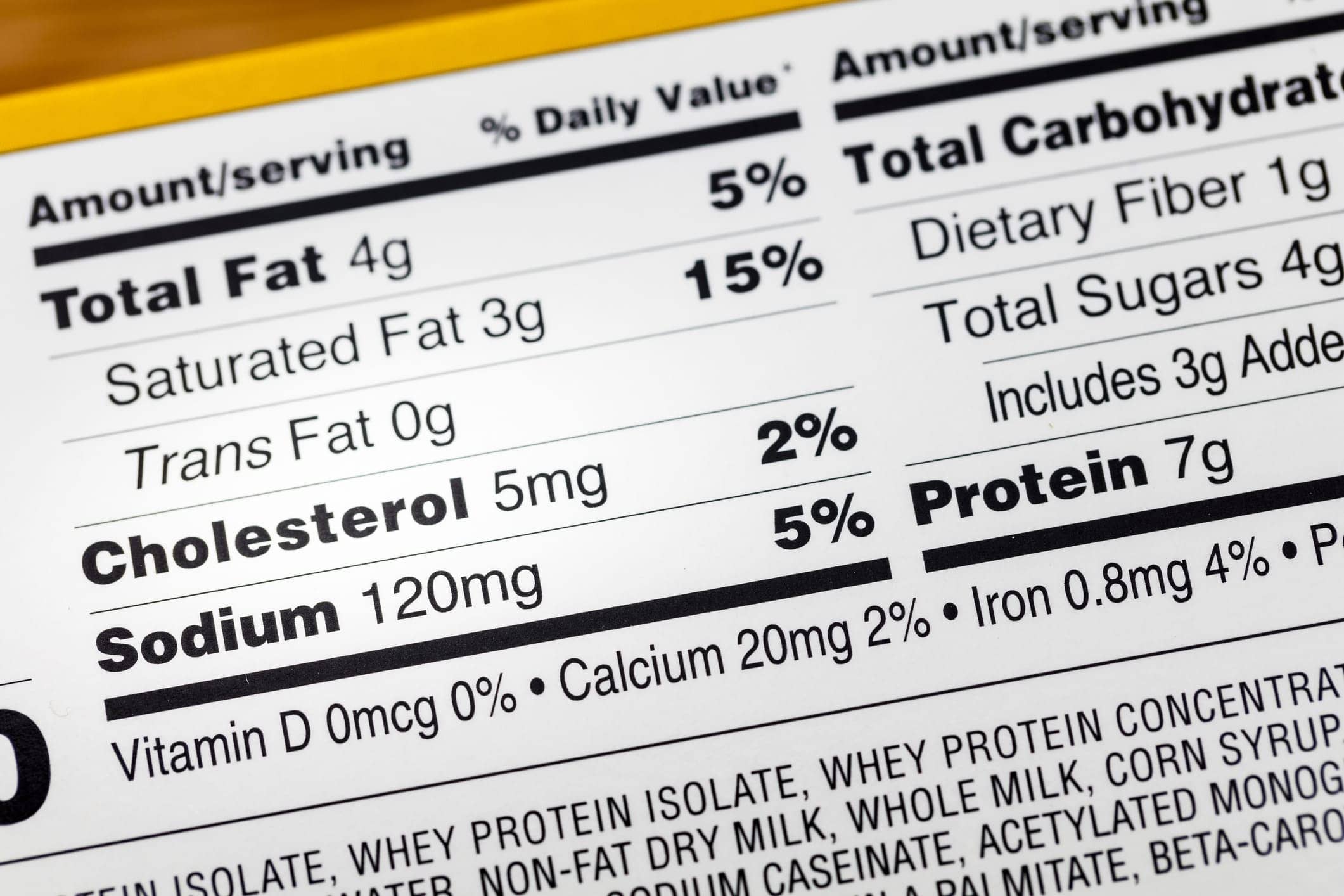 FDA Intensifies Sodium Reduction Efforts in Phase 2 Push - Cardiology ...